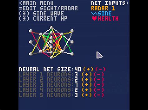 Lil Neural Network Experiment