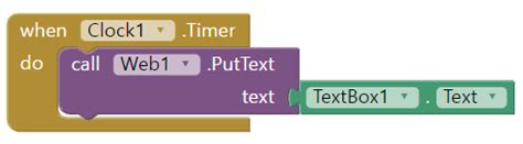 GitHub Bearfoot Iot