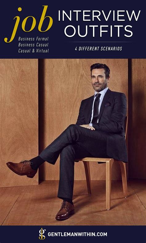 How To Dress For A Job Interview For Men In 2024 5 Scenarios