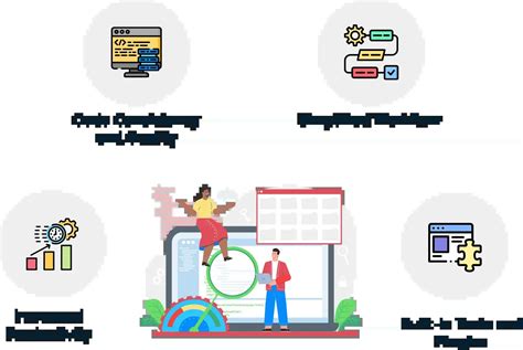 A Guide To Integrated Development Environments Ides