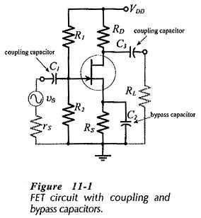 Coupling Capacitors Bypassing Capacitors AC Load Lines