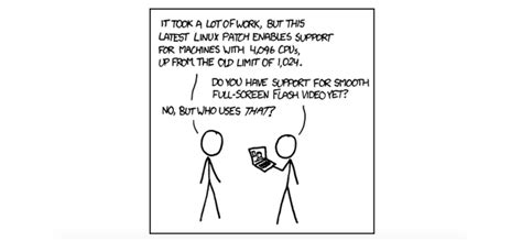 Jsperf And Premature Optimization