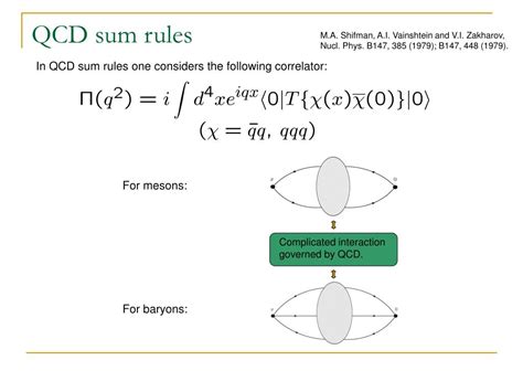 Ppt Hot Quarkonium Spectral Functions From Qcd Sum Rules And Mem Powerpoint Presentation Id