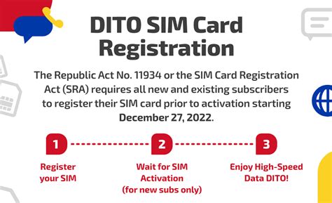 How To Register Sim Card Dito A Comprehensive Guide