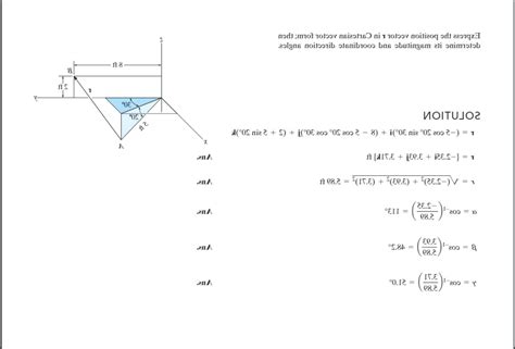 Cartesian Vector At Collection Of Cartesian Vector