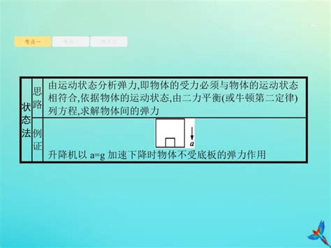 高中物理高考 2020届高考物理一轮复习基次3重力弹力摩擦力课件新人教版 教习网课件下载