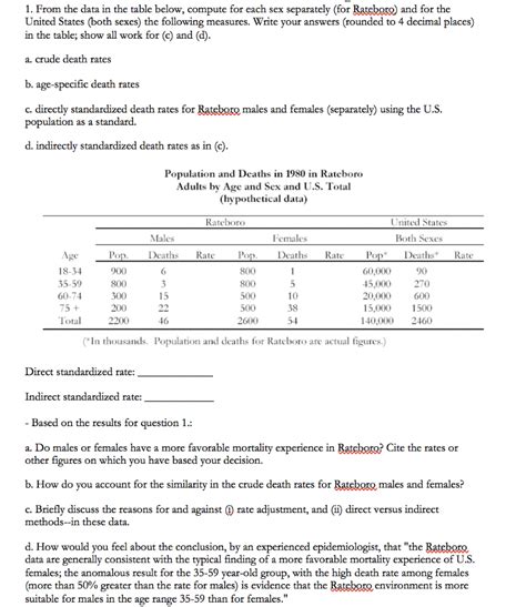 Solved 1 From The Data In The Table Below Compute For Each
