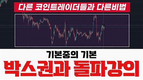 비트코인에서 박스권 나오기 어렵습니다 집중해주세요 Youtube