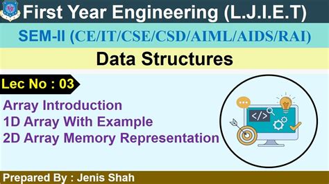 Lec 03array 1 Array Introduction 1 D Array With Examples 2d Array