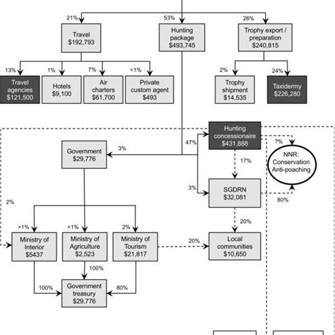 Maria Thaker Assistant Professor Ph D Indiana State University