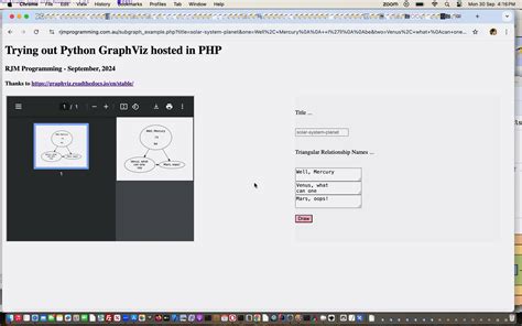 Python Graphviz Via Php On Almalinux Permissions Tutorial Robert James Metcalfe Blog