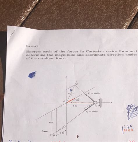 Solved Question 1 Express Each Of The Forces In Cartesian