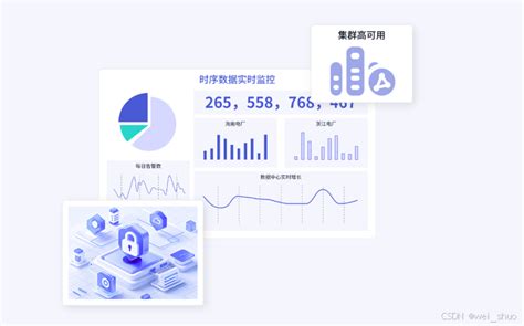 Apache Iotdb 全场景部署：基于 Apache Iotdb 的跨「端 边 云」的时序数据库 Dbai Csdn博客