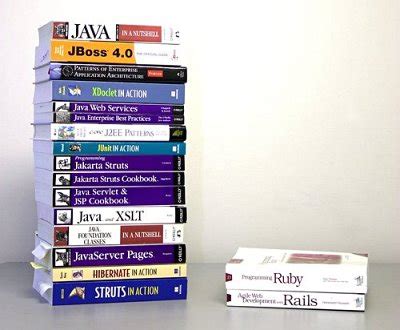 Agile Web Development With Ruby On Rails