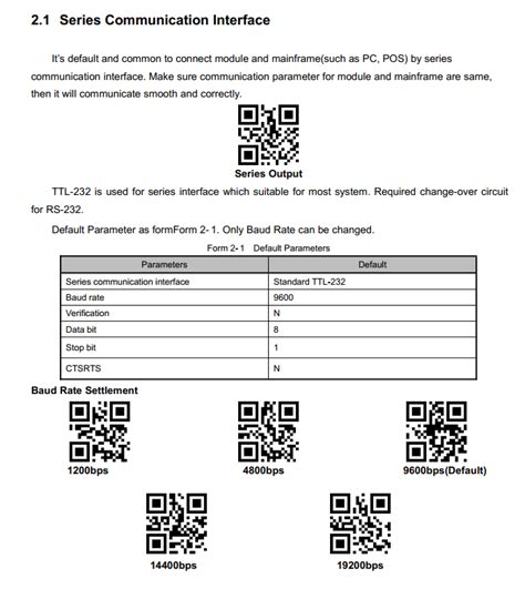 Gm66 Bar Code And Qr Scanner Module Serial Or Usb