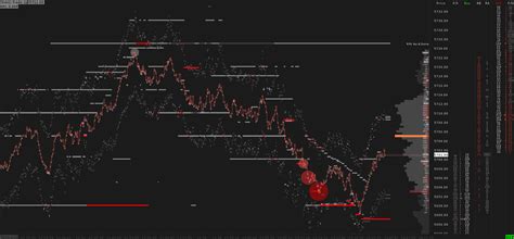 Es Heatmap Optimized Boostyourcharts