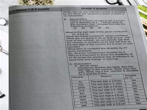 Chapter 5 Multigrade Teaching Pptx