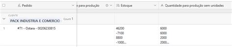 Subtract Multiple Values In Two Different Coluns In The Same Row