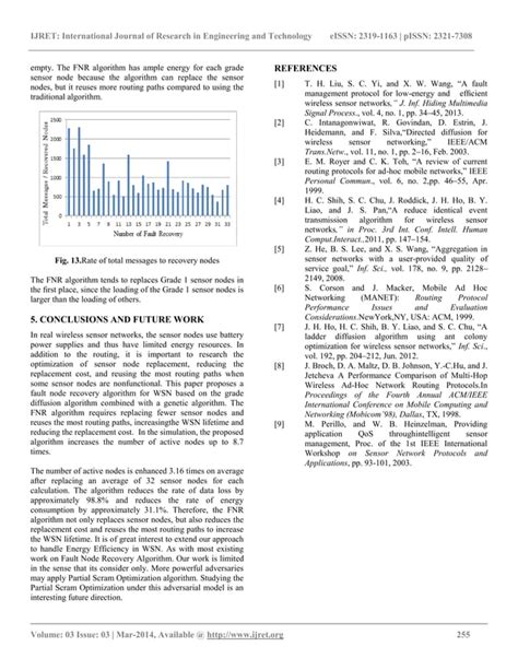 Optimized Sensor Nodes By Fault Node Recovery Algorithm Pdf