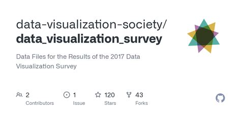 Github Data Visualization Societydatavisualizationsurvey Data