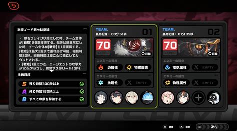 【zzz】【朗報】ジェーン、無凸でも強いじゃんww ゼンゼロ攻略まとめgs