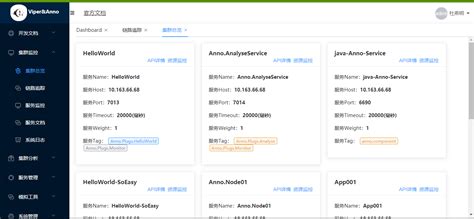 Anno 是一个可监控可追踪简单易用高性能的微服务引擎框架 Anno Anno