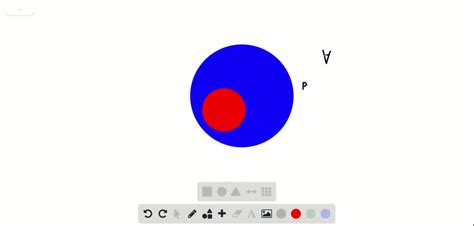 ⏩solved Construct A Valid Argument Based On The Euler Diagram Shown