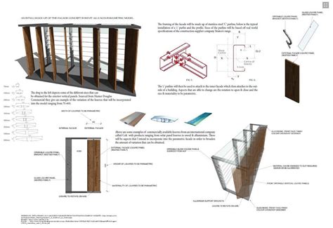 Non Parametric Revit Model Process For Double Skin Step Before Parametric