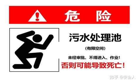 144 有限空间作业安全告知牌及警示标志word版 知乎
