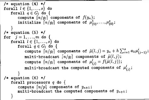 Figure 1 From Parallel Implementations Of Iterated Runge Kutta Methods Semantic Scholar