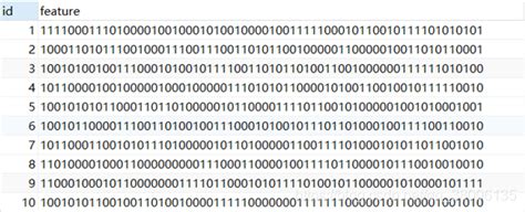 基于内容的图像检索系统设计与实现教学资源图像检索系统设计 Csdn博客