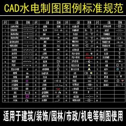 给排水常用图例符号 y型过滤器图例符号 给排水平面图 第4页 大山谷图库