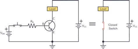 Bipolar Junction Transistor A Getting Started Guide For Beginners