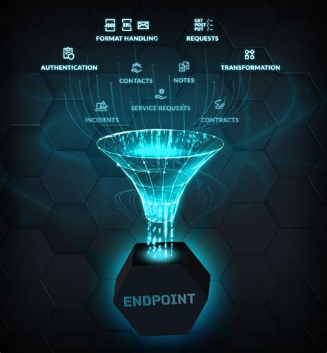 ServiceNow Endpoint