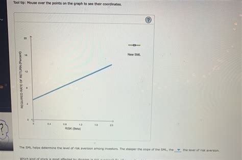 solved ch 08 assignment risk and rates of return 11