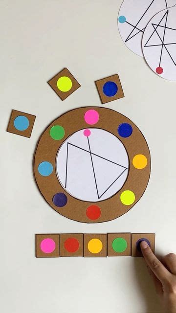 Anushikha Bansal 🇮🇳 On Instagram Form The Sequence A Quick Set Up To