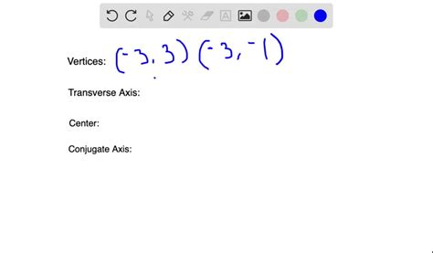 solved for the graphs given state the location of the vertices and the