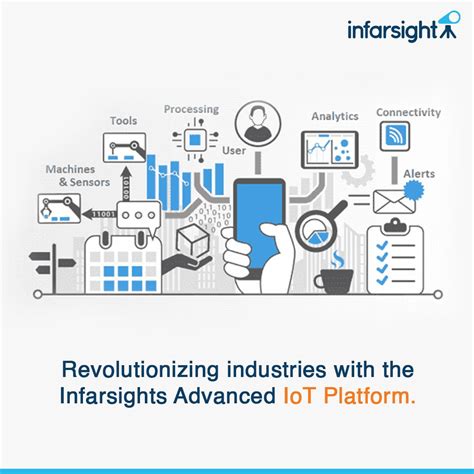Infarsight On Linkedin Iot Dataanalytics Operationaloptimization