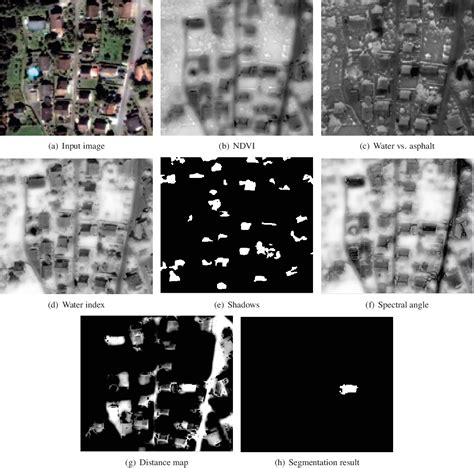 Figure 1 From Interactive Object Segmentation In High Resolution