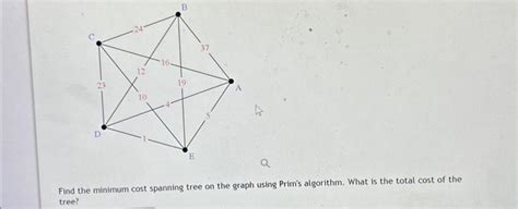 Solved Find The Minimum Cost Spanning Tree On The Graph