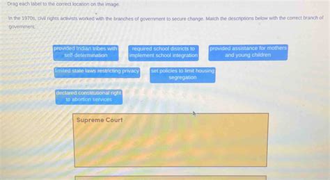 Solved Drag Each Label To The Correct Location On The Image In The 1970s Civil Rights