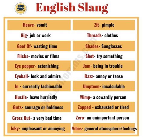 SLANGS Are Defined As The Words Or Phrases Used Informally In Any