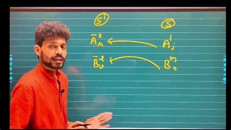 L 05 Operations Of Tensor Youtube