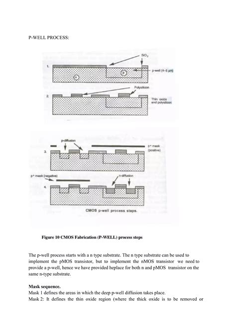 vlsi design pdf