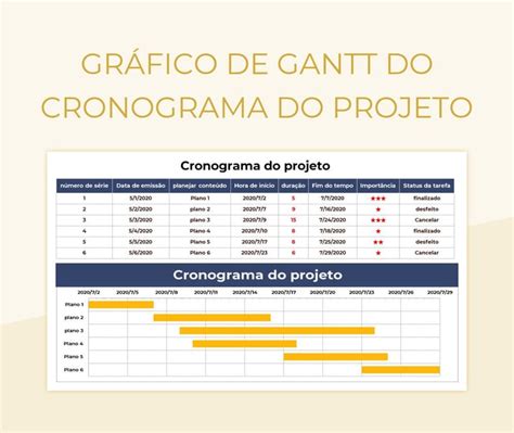 Modelos De Planilhas Cronograma Do Projeto Para Microsoft Excel E