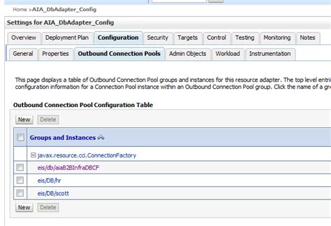 Java Oracle Soa Blog Do Your Soa Deployments And Configuration With Aia
