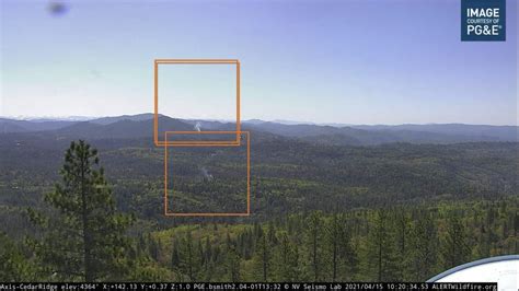 How The Exci Wildfire Detection Technology Works