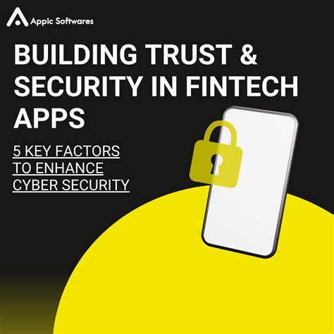 appic softwares on linkedin fintechsecurity cybersecurity