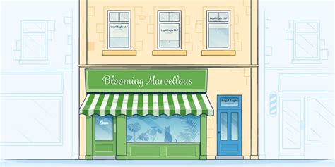 Legal Requirements Of Becoming A Sole Trader Freeagent