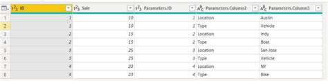 solved data formatting transpose repeated rows into col